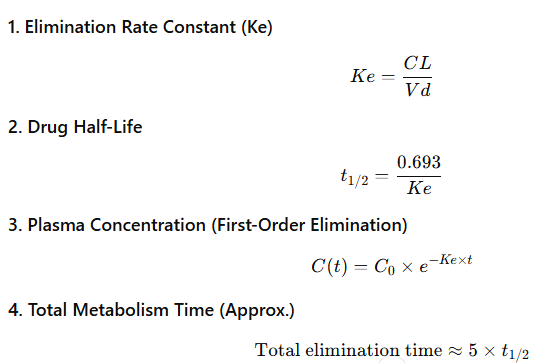 Drug Metabolism Calculator - Accurate Drug Clearance & Half-Life Tool