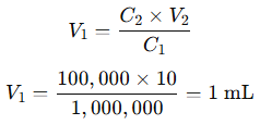 Cell Dilution Calculator – Kus Calculator